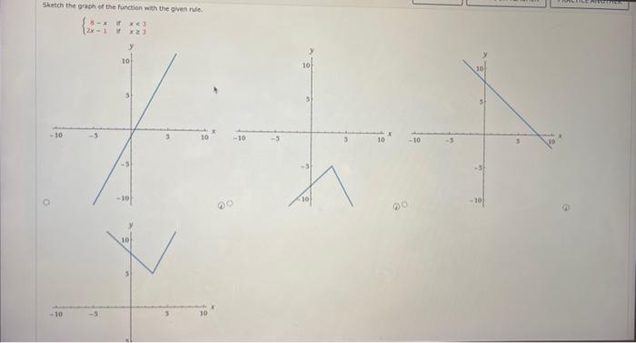 Solved Shetch the graft of the function with the gwen role. | Chegg.com
