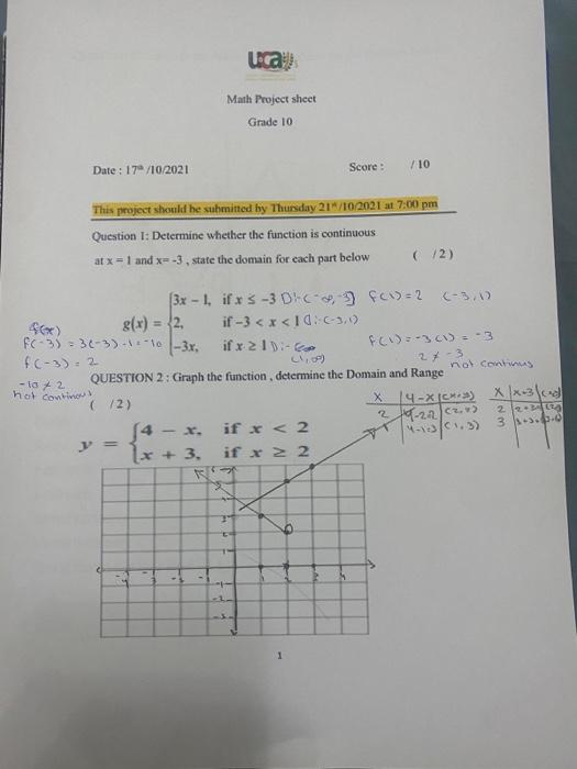 Solved uca Math Project sheet Grade 10 Date : 17/10/2021 | Chegg.com