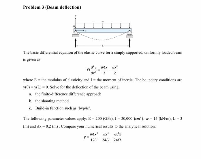 Solved Problem 3 (Beam deflection) 1 The basic differential | Chegg.com