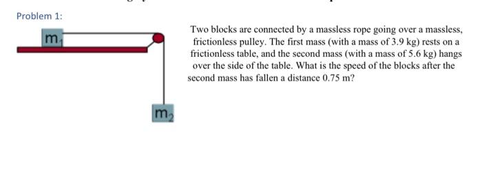 Solved Two blocks are connected by a massless rope going | Chegg.com