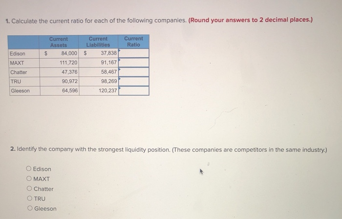 Solved 1. Calculate the current ratio for each of the | Chegg.com