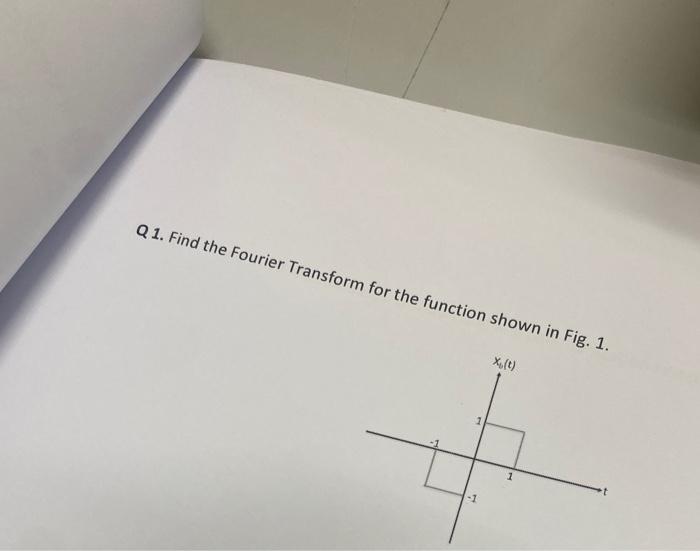 Solved Q1. Find the fourier Transform for the function shown | Chegg.com
