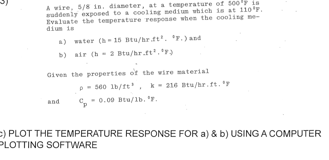 Solved ANSWER : T AIR=110+390exp(-3.041t) ﻿deg F T | Chegg.com