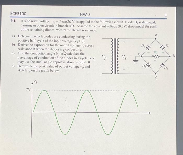 Solved P 1. A sine wave voltage vS=7sin(2t)V is applied to | Chegg.com