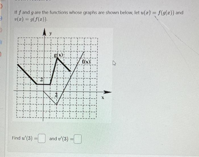 Solved If f and g are the functions whose graphs are shown | Chegg.com