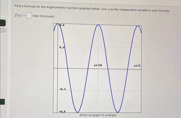 Solved Find a formula for the trigonometric function graphed | Chegg.com