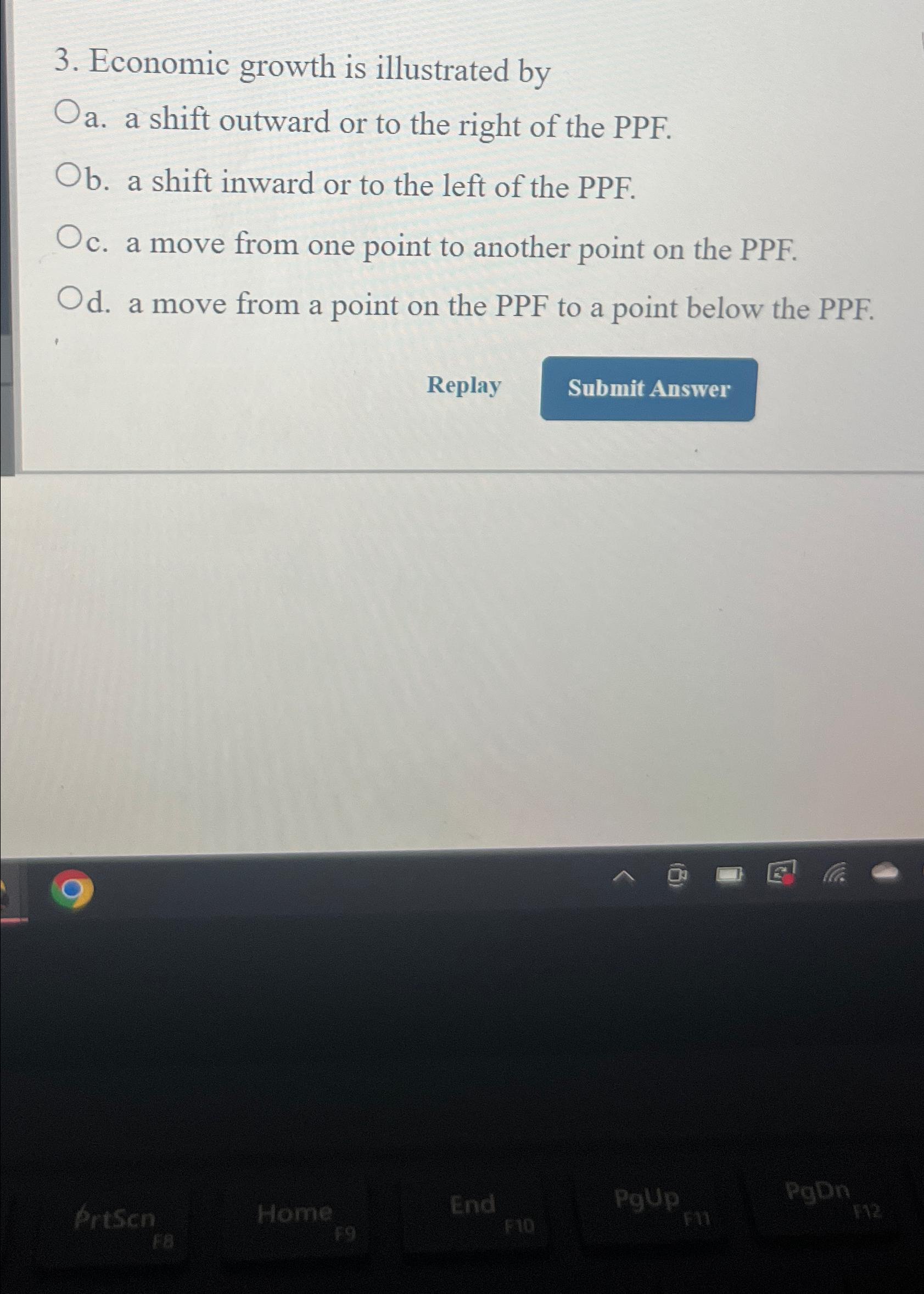 Solved Economic growth is illustrated bya. ﻿a shift outward | Chegg.com