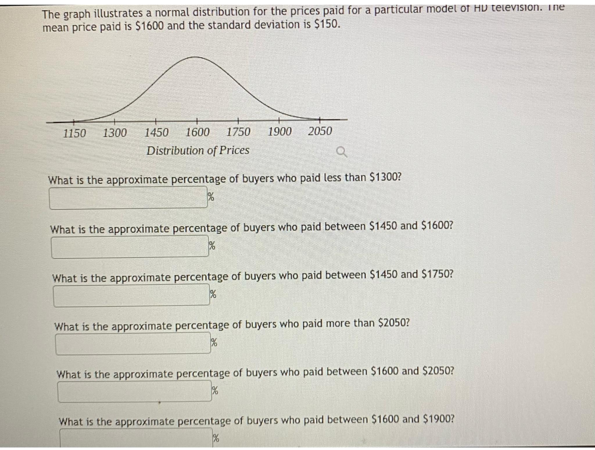 Solved The graph illustrates a normal distribution for the | Chegg.com