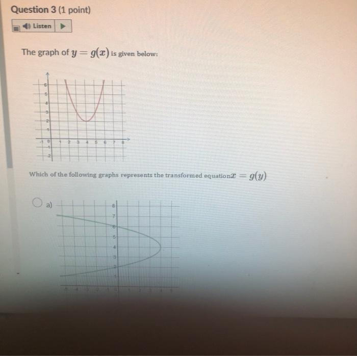 Solved The graph of y=g(x) is given below: Which of the | Chegg.com