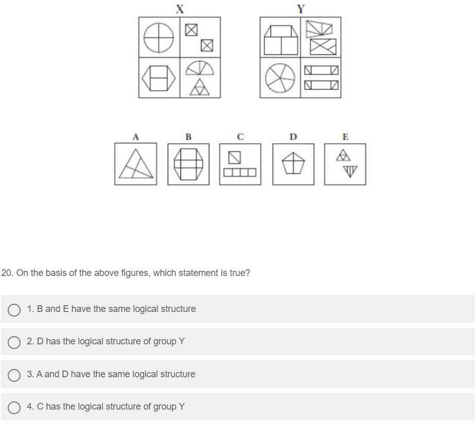 Solved On the basis of the above figures, which statement is | Chegg.com