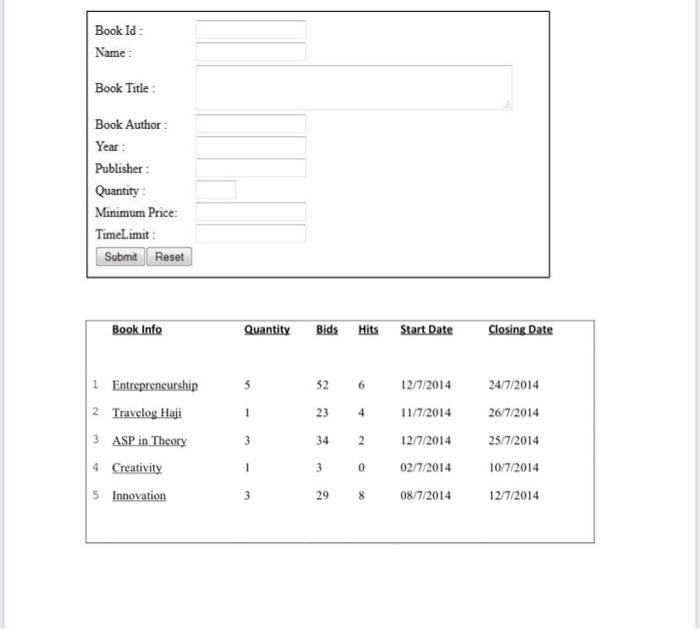 Solved Book Id: Name: Book Title : Book Author: Year: | Chegg.com