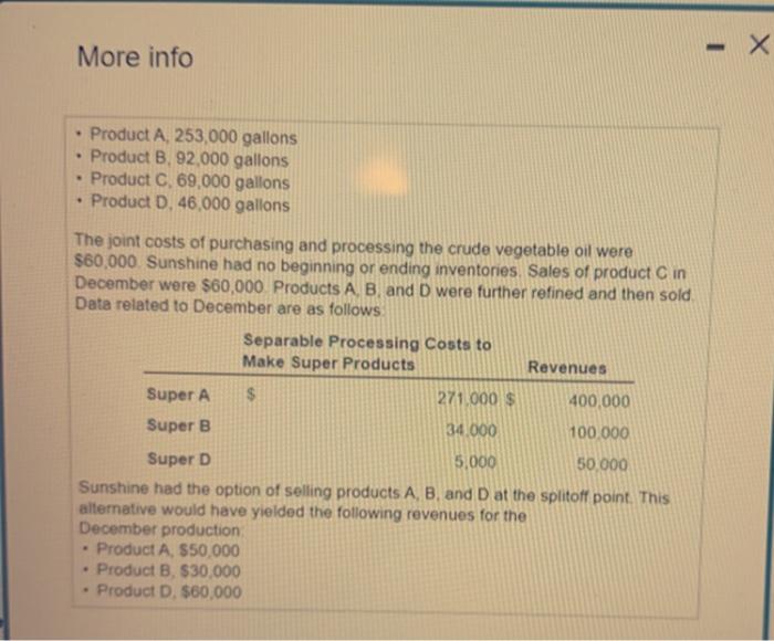 Solved Requirements 1. Compute the gross-margin percentage | Chegg.com