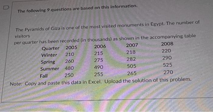 Solved The following 9 questions are based on this | Chegg.com