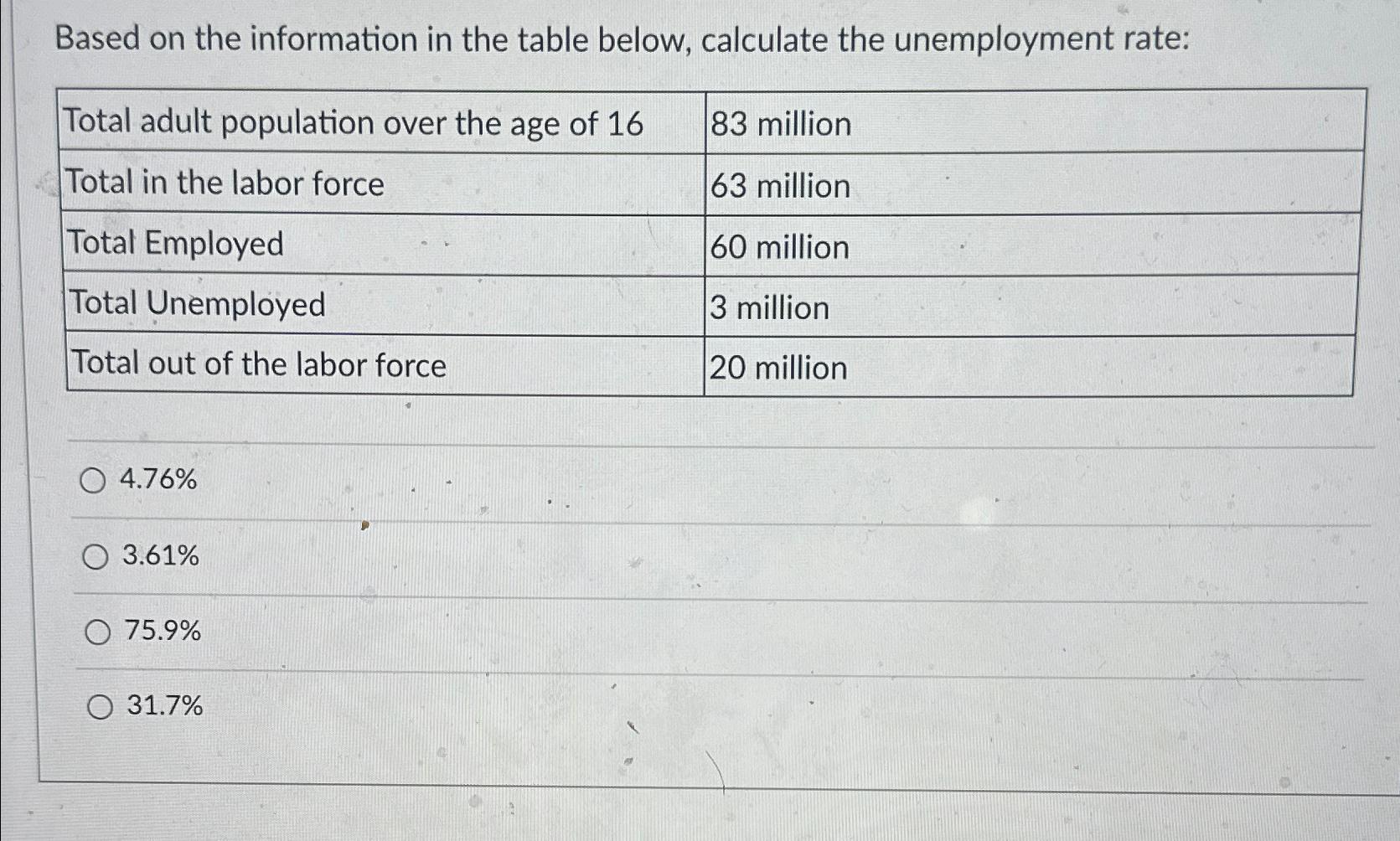 Solved Based on the information in the table below, | Chegg.com