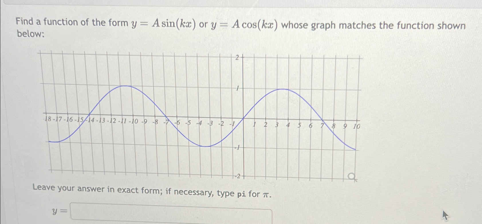 Solved Find a function of the form y=Asin(kx) ﻿or y=Acos(kx) | Chegg.com