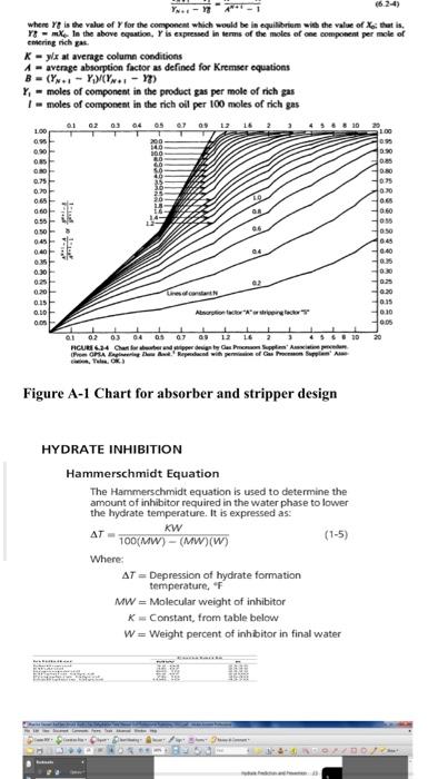 Solved A multicomponent distillation column is operating | Chegg.com