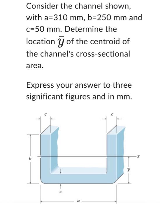 Solved Consider the channel shown, with a=310 mm,b=250 mm | Chegg.com