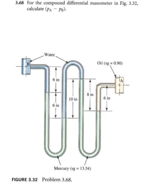 Solved 3.68 For the compound differential manometer in Fig. | Chegg.com