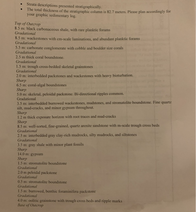 Solved . . Strata descriptions presented stratigraphically. | Chegg.com