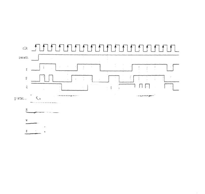 - Draw the State Diagram (in ASM form) of the FSM | Chegg.com