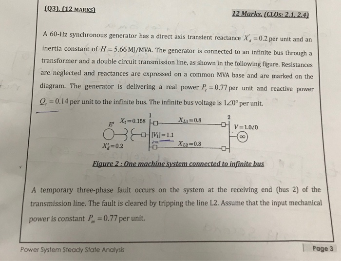 Solved 03 12 Marks 12 Marks Clos 2 1 2 4 A 60 Hz