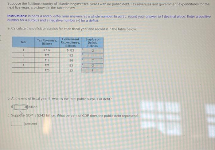 Solved Suppose the fictitious country of Islandia begins | Chegg.com
