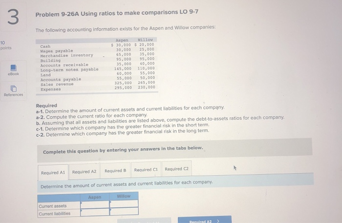 Solved Problem 9-26A Using ratios to make comparisons LO 9-7 | Chegg.com