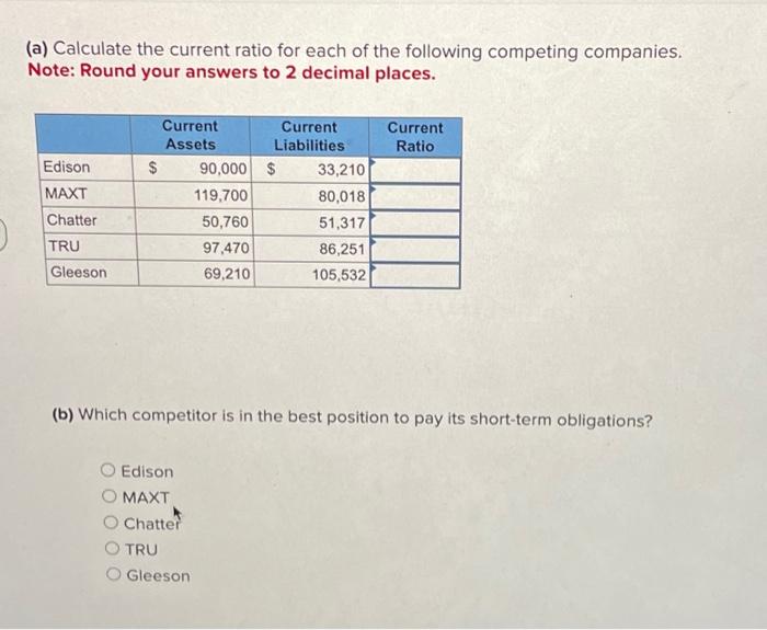 Solved (a) Calculate the current ratio for each of the | Chegg.com