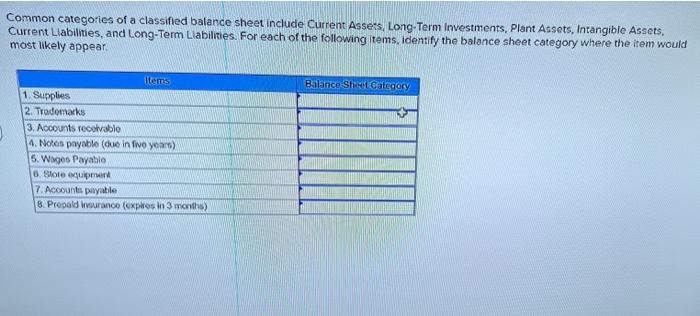 Solved Common categories of a classified balance sheet | Chegg.com