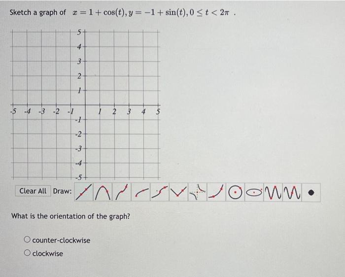 Solved Sketch a graph of x=1+cos(t),y=−1+sin(t),0≤t