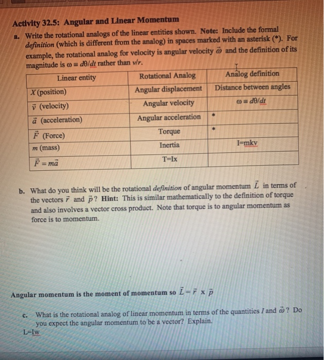 Solved Activity 32.5: Angular and Linear Momentum Write the | Chegg.com
