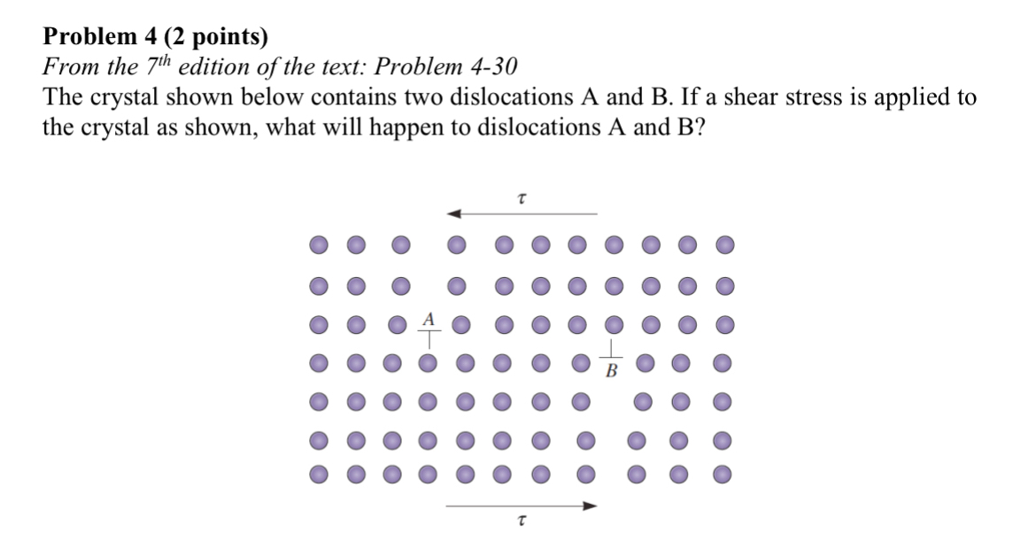 Solved Problem 4 (2 points)From the 7th edition of the | Chegg.com Solved Problem 4 (2 points)From the 7th edition of the | Chegg.com