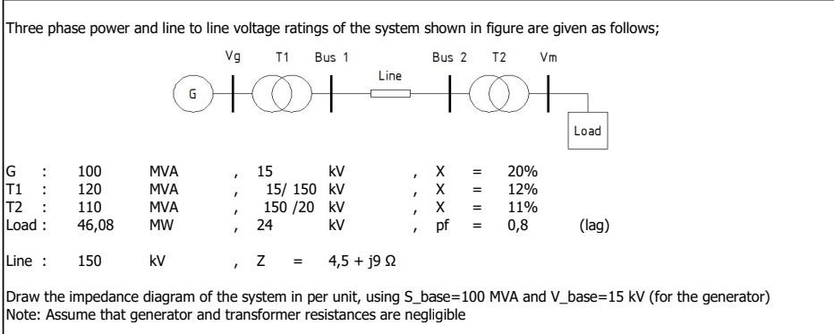 Solved Three phase power and line to line voltage ratings of | Chegg.com
