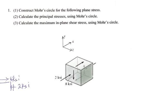 Solved 1. (1) Construct Mohr's circle for the following | Chegg.com