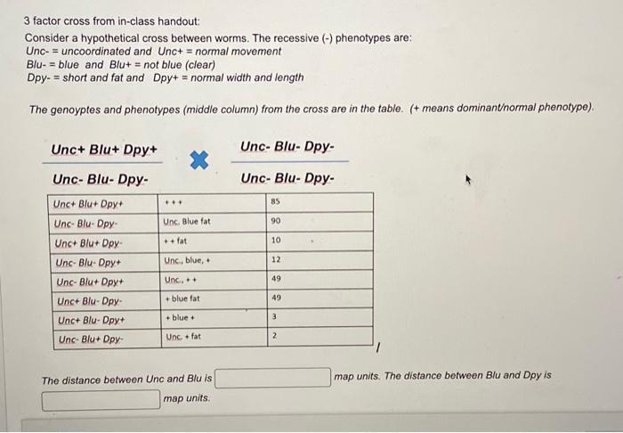Solved 3 factor cross: Consider a hypothetical cross between | Chegg.com