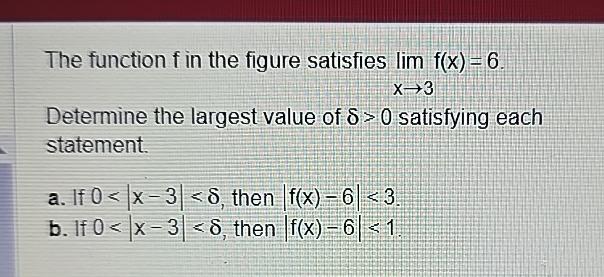 Solved The function f ﻿in the figure satisfies limx→3f(x)=6. | Chegg.com