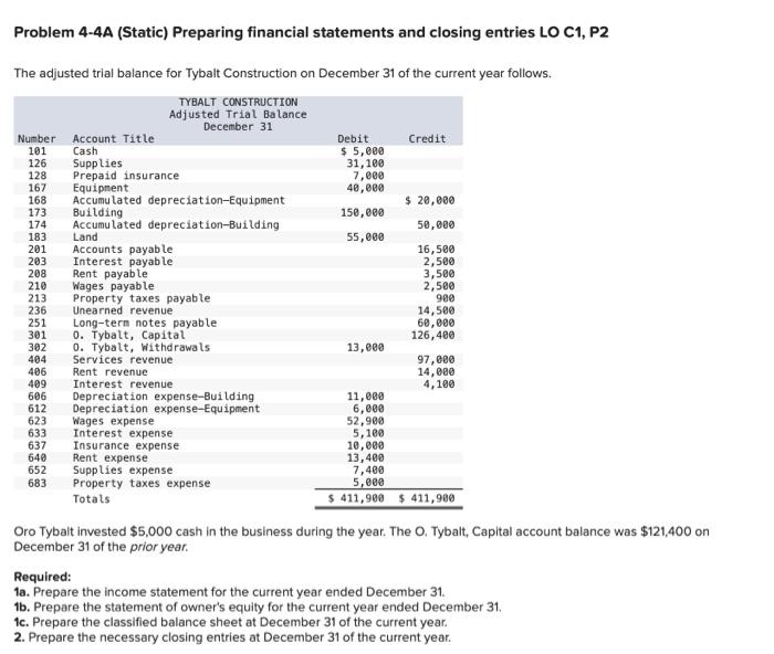 Solved Problem 4-4A (Static) Preparing financial statements | Chegg.com