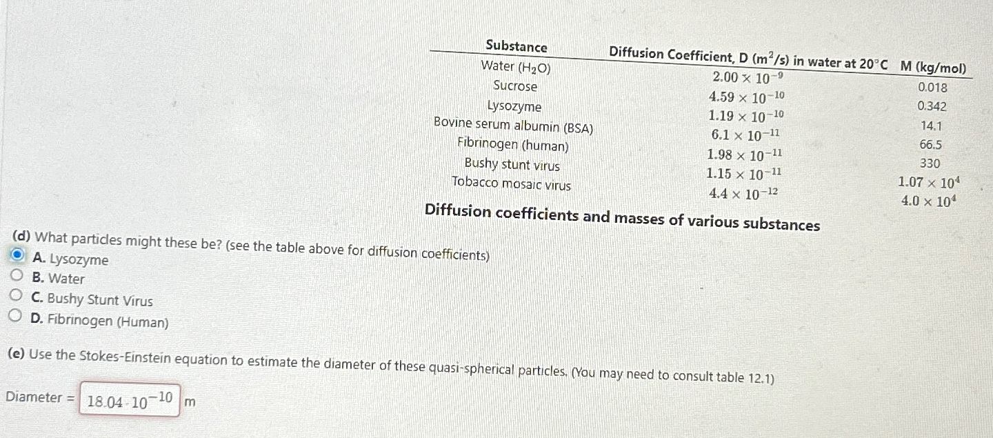 \table[[Substance,Diffusion Coefficient, D(m2s) ﻿in | Chegg.com