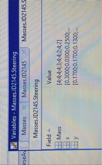 Solved Please Assist With A Matlab Question I Have A Nested 2264