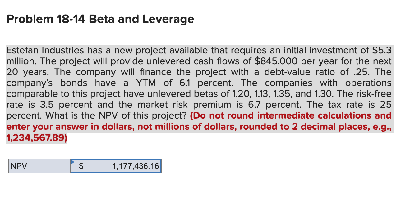 Solved Estefan Industries has a new project available that | Chegg.com