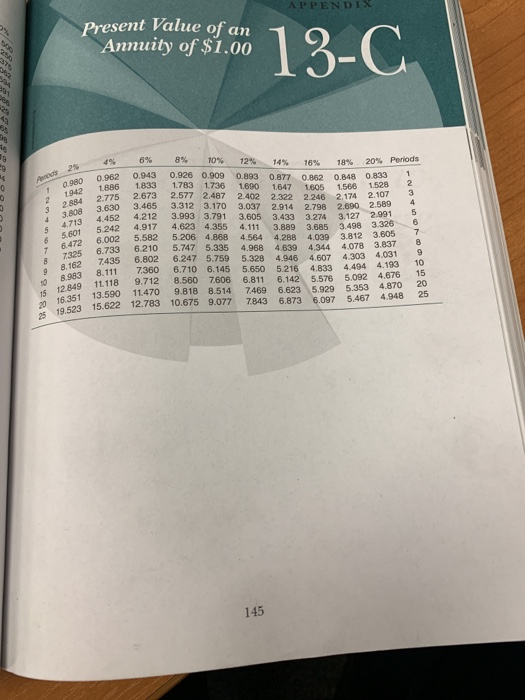 Solved com mat rec Assignment Exercise 23-1: Cost of Owning | Chegg.com