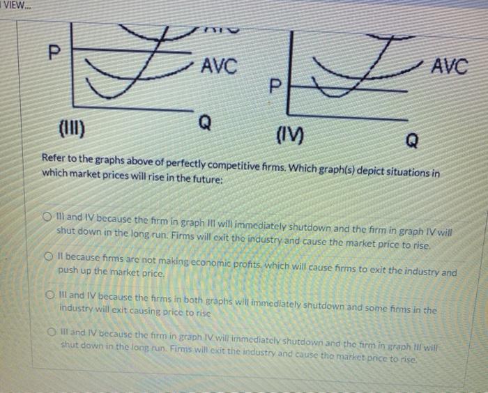 Solved CEAN VIEW... MC MC Р Р P ATC ATC Р AVC AVC (1) Q (11 | Chegg.com