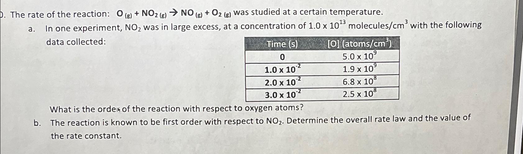Solved The rate of the reaction: O(g)+NO2(g)→NO(g)+O2(g) | Chegg.com