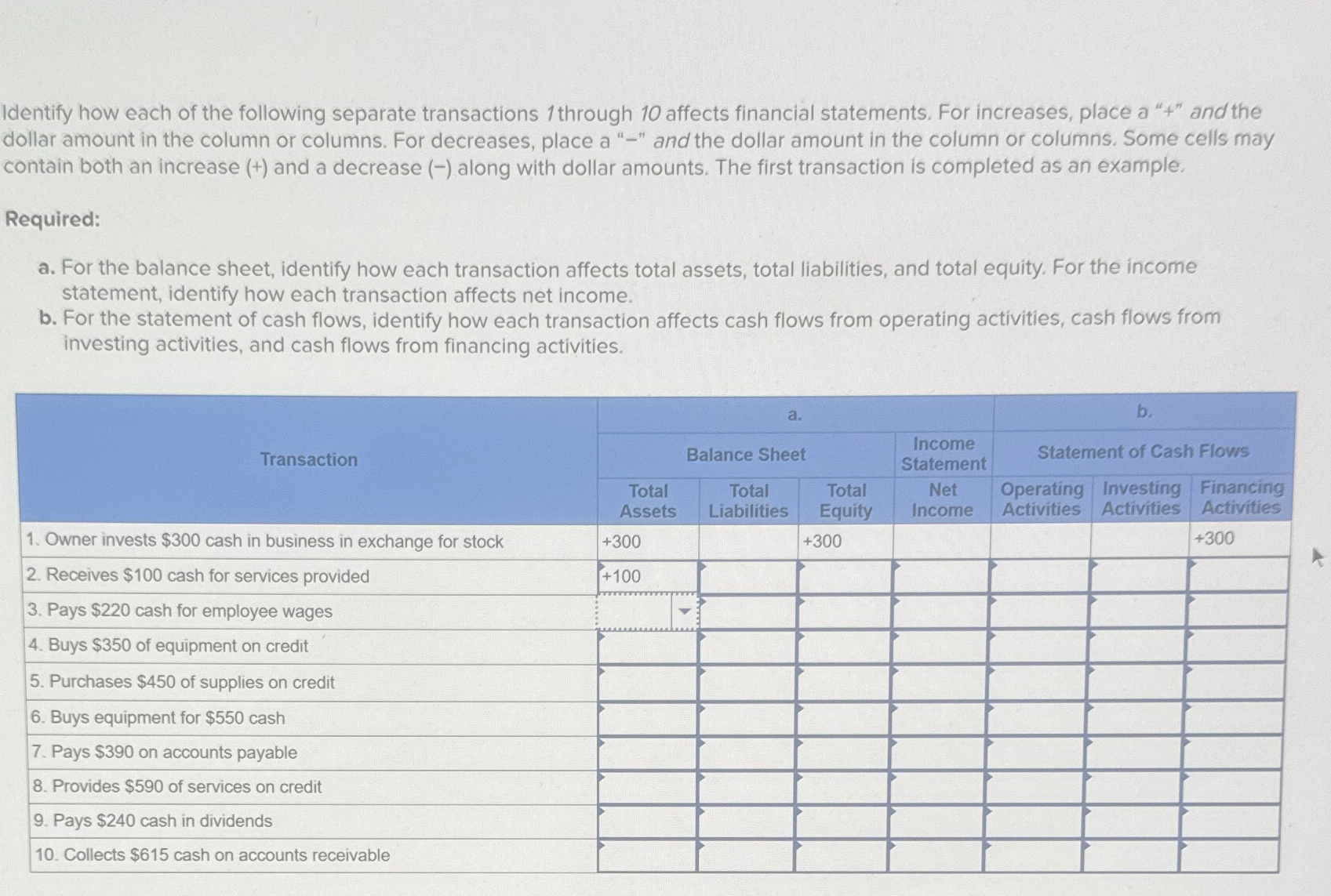 Solved Identify how each of the following separate | Chegg.com