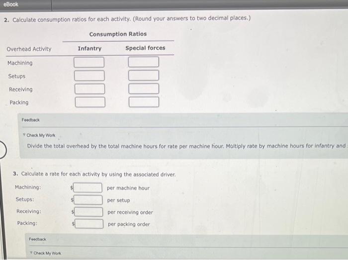 Solved Product-Costing Accuracy, Consumption Ratios, | Chegg.com
