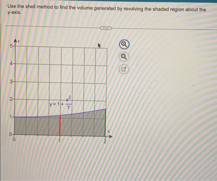 Solved Use the shell method to find the volume generated by | Chegg.com