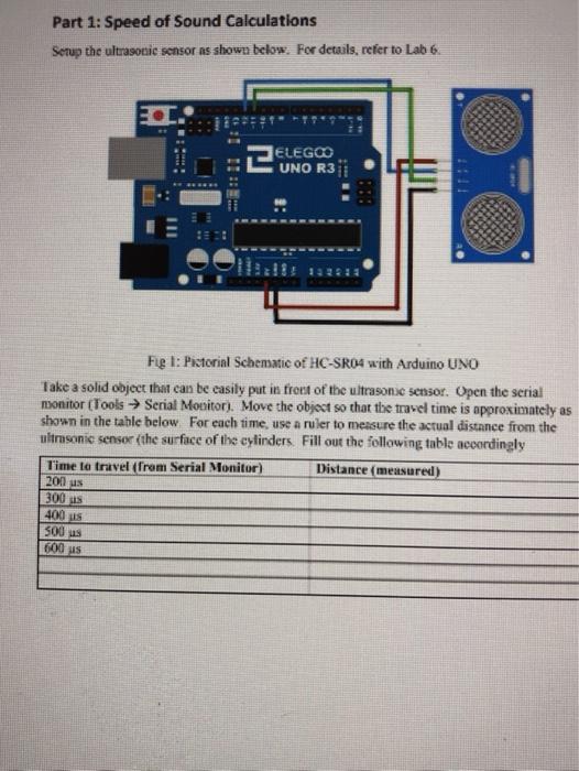 Solved Part 1: Speed of Sound Calculations Setup the | Chegg.com