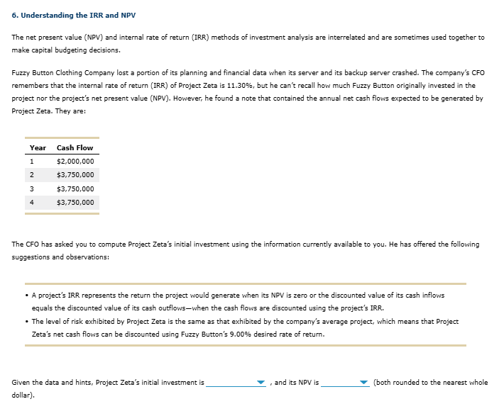 Solved 6. ﻿Understanding the IRR and NPVThe net present | Chegg.com