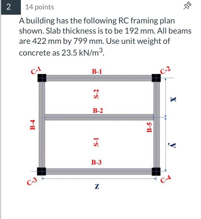 Solved A building has the following RC framing plan shown. | Chegg.com