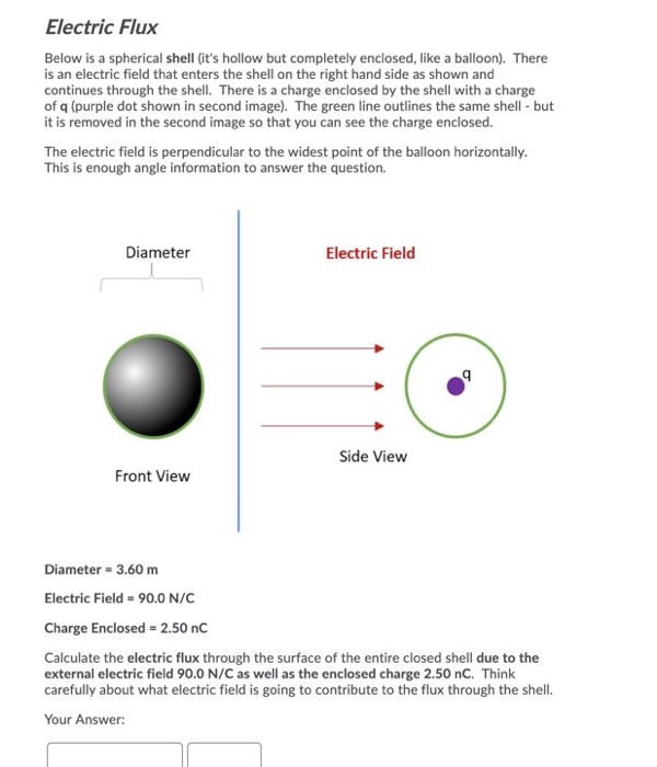 Solved Electric Flux Below is a spherical shell (it's hollow | Chegg.com